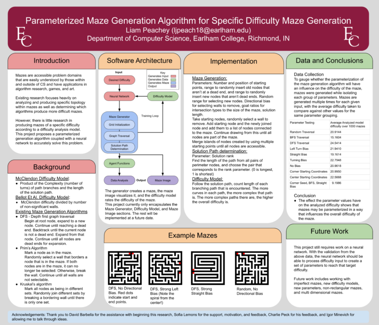 Liam Peachey – CS/DS Student Portfolios